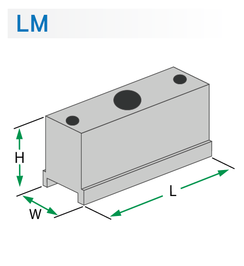Sensor Networks LM Wedge, LM Case – Splitter NDT Inc.