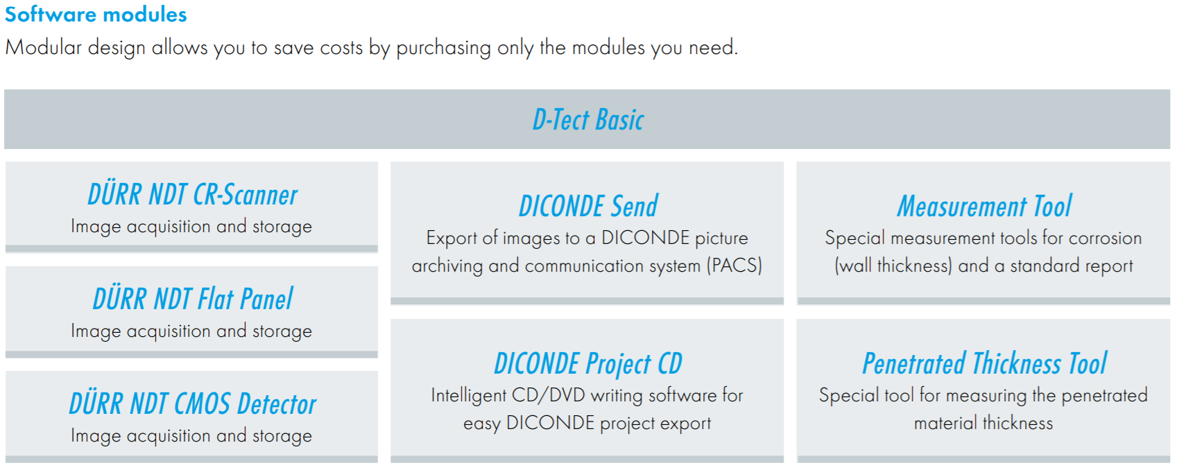 DÜRR D-Tect X-ray Software - Acquisition for Scanner – Splitter NDT Inc.