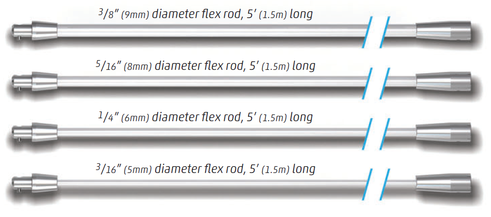 Sensor Networks Retrieval Tool - Fibreglass Push Pole – Splitter NDT Inc.